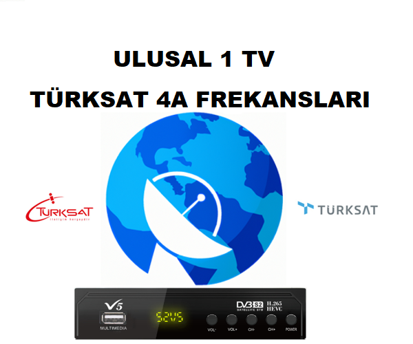 ULUSAL 1 TV FREKANSLARI - Satellite Frequency