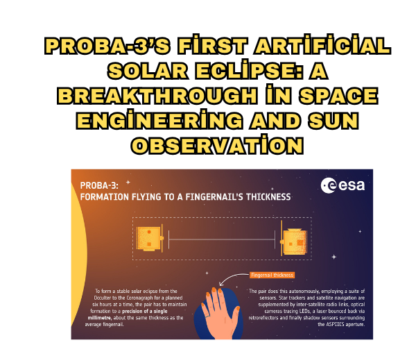 Proba-3’s First Artificial Solar Eclipse A Breakthrough in Space ...