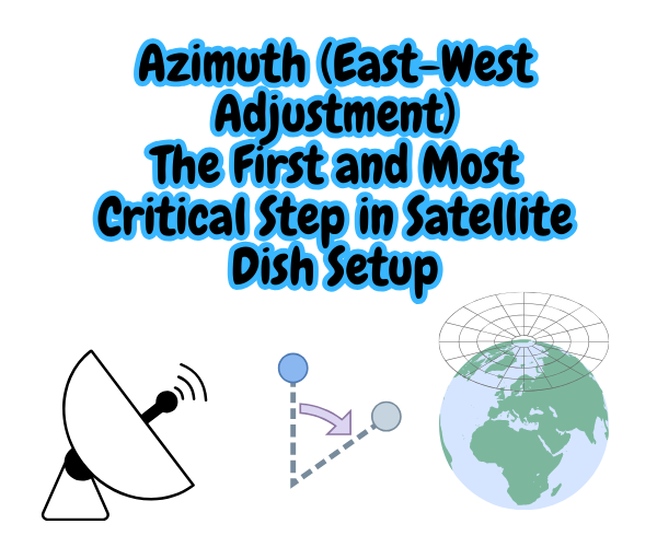 Azimuth (East-West Adjustment) The First and Most Critical Step in ...